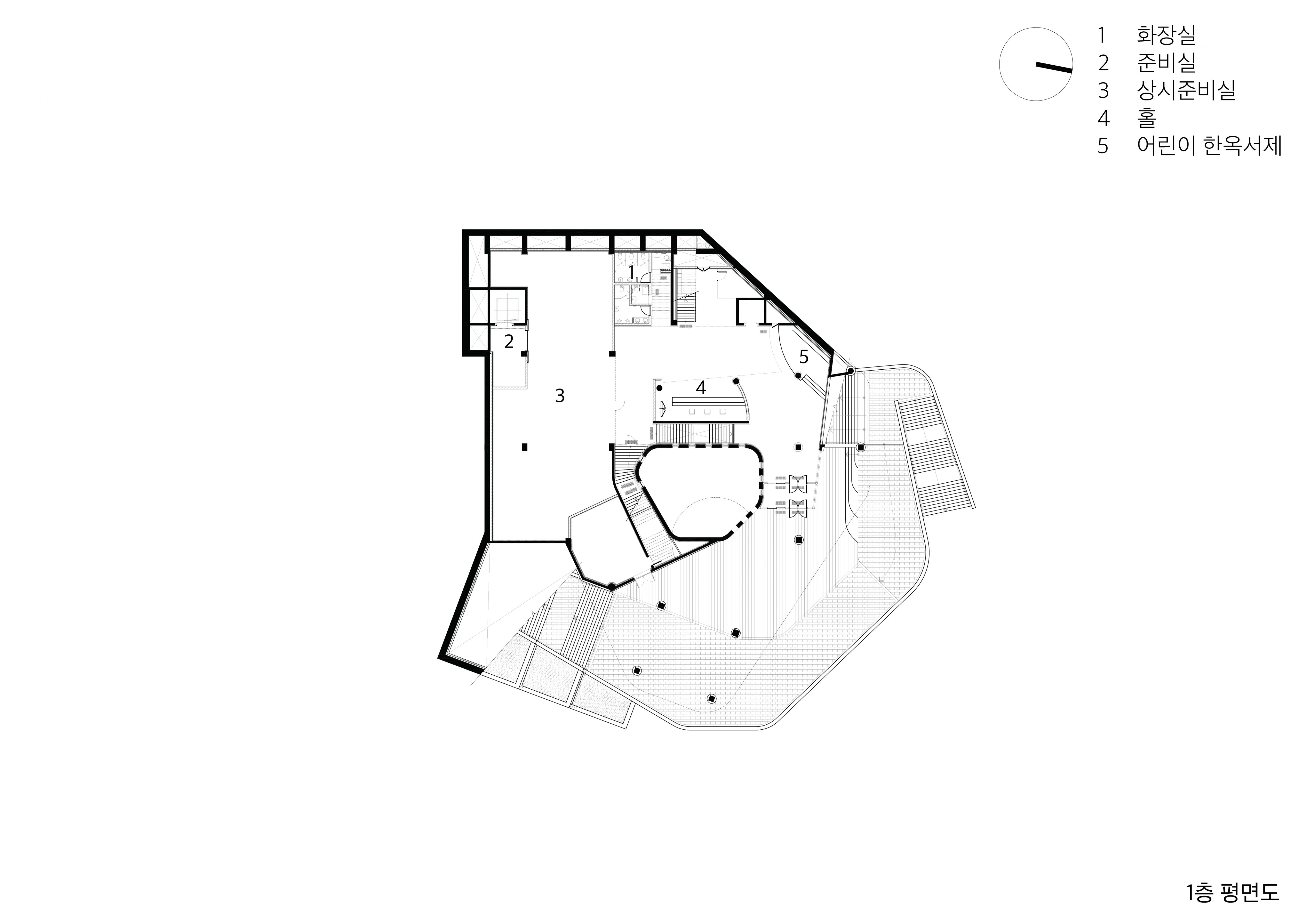 은평 역사한옥박물관 — FLAT ARCHITECTS STUDIO